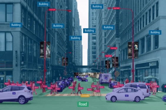 Demystifying Data Annotation A Key Step In Ai Ml Model Training Ai Data Collection Company
