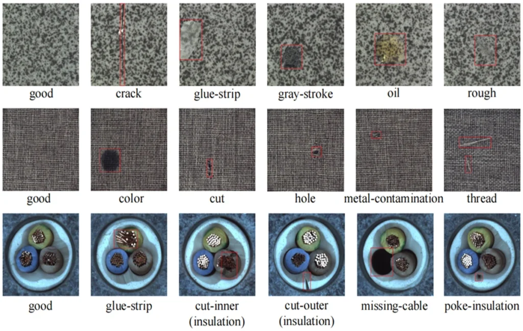 Structural Defects Network Sdnet 2018 Dataset
