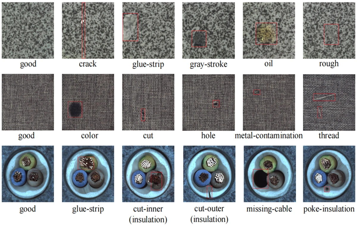Structural Defects Network Sdnet 2018 Dataset